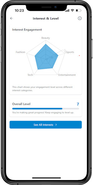 Elona - Elona: Shape Your Social Saga